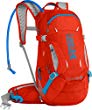Best Hiking Daypacks 2018 - Expert Review and Buying Guide
