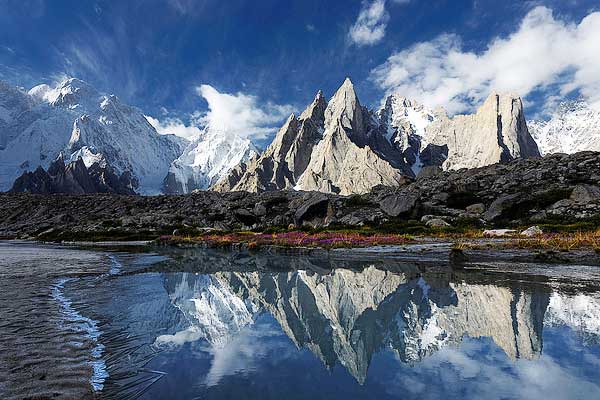 Karakoram – Home To K2 (Detailed Overview) - Mountain IQ
