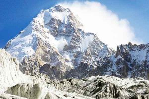 Karakoram Mountain Range – Home To K2 | Mountain IQ